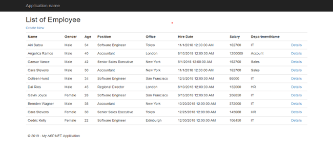 Action Verb Selectors In ASP.NET MVC